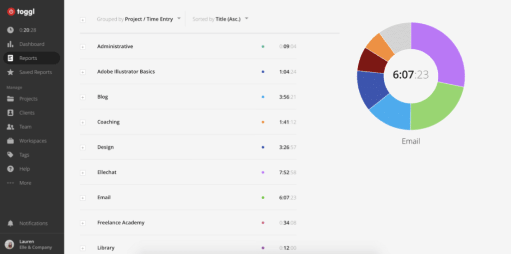 6 Free Tools All Virtual Assistants Need To Be Using - Virtual ...